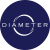 Diameter Capital Partners